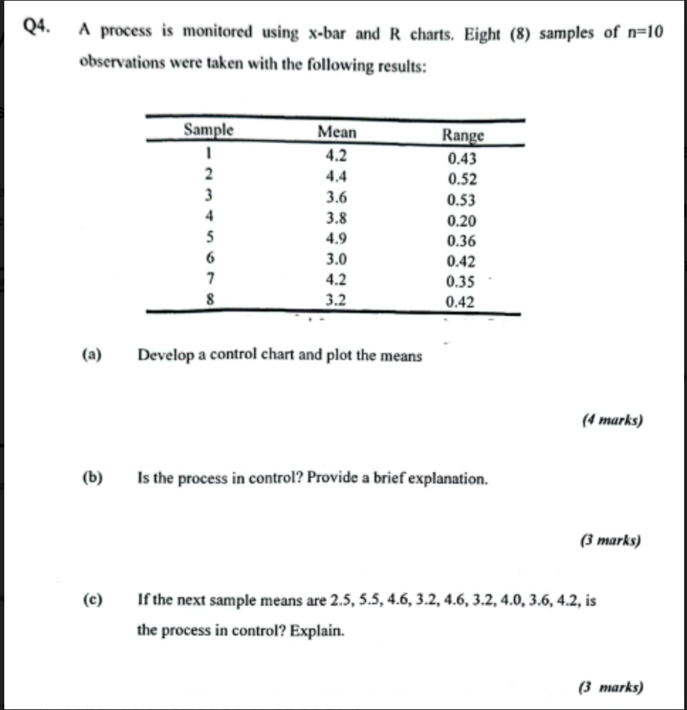 Solved Q4. A process is monitored using x-bar and R charts. | Chegg.com