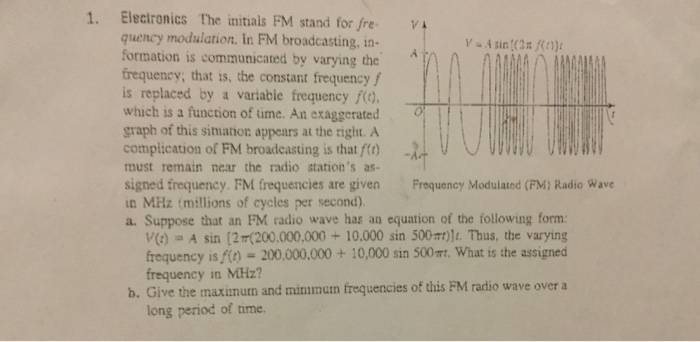 Solved Electronics The initials FM stand for frequency | Chegg.com