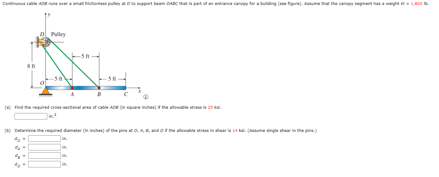 Solved (a) Find the required cross-sectional area of cable | Chegg.com