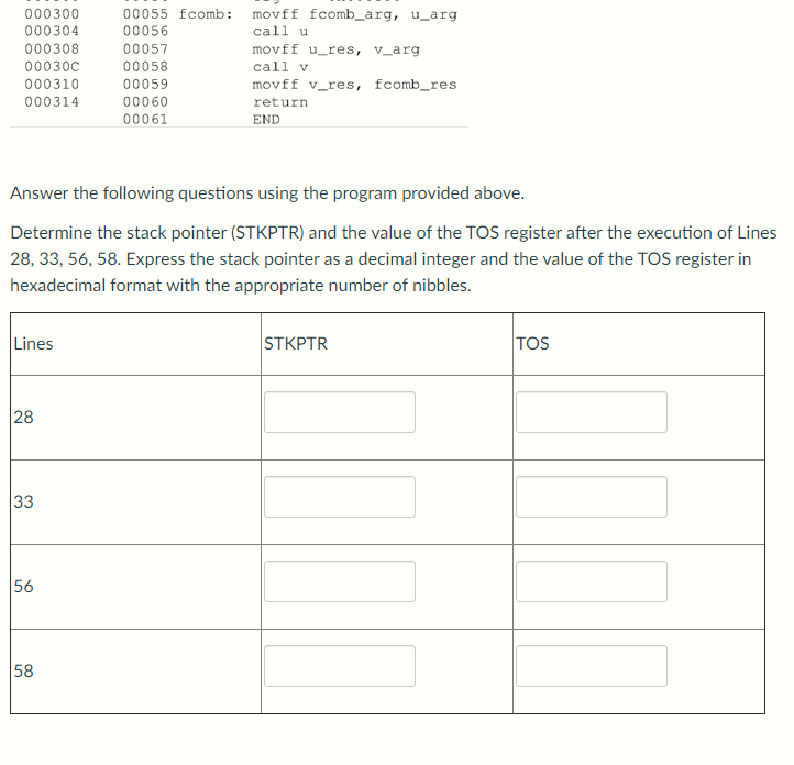 Program Memory Address LINE SOURCE CBLOCK 0x000 u_arg | Chegg.com