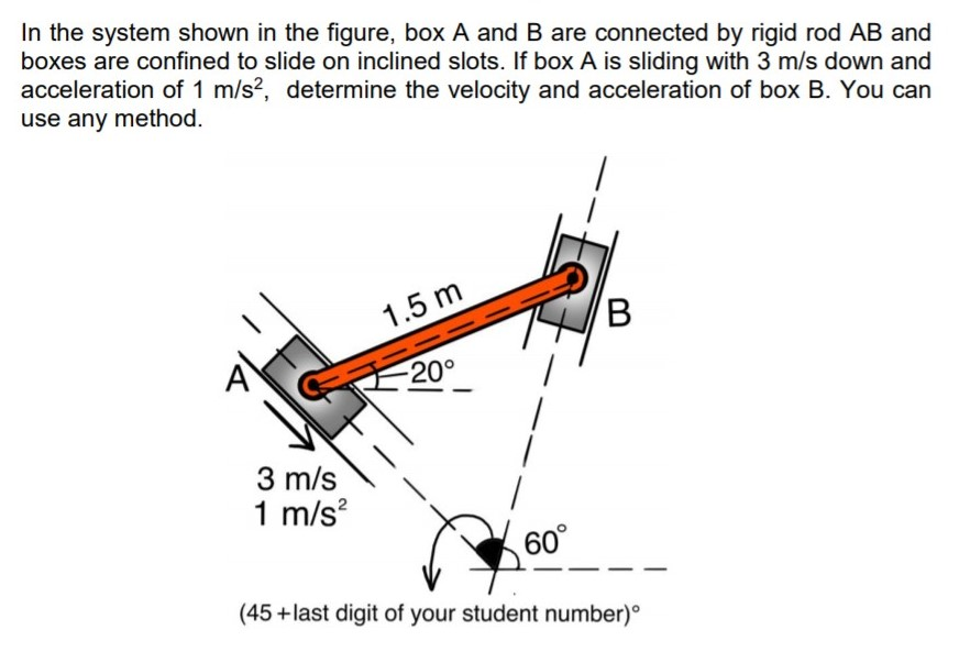 Solved In the system shown in the figure, box A and B are | Chegg.com