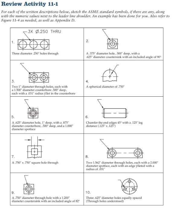 Solved Review Activity 11-1For each of the written | Chegg.com
