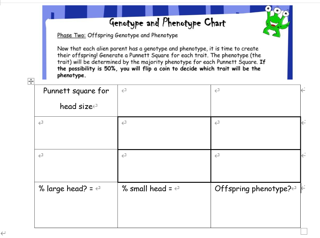 Solved Alien Genetics: Genotype, Phenotype, and Offspring | Chegg.com