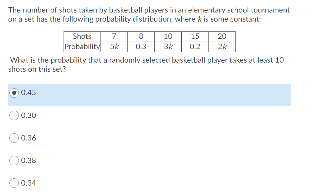 Solved The number of shots taken by basketball players in an | Chegg.com
