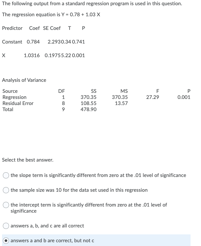 Solved The following output from a standard regression | Chegg.com