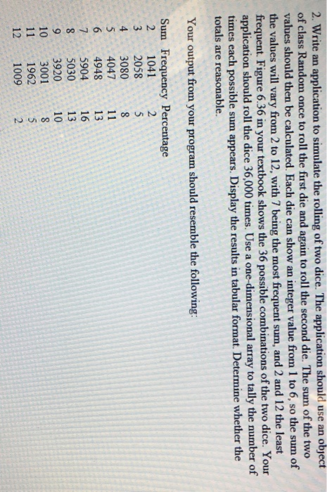 Solved Write an application to simulate the rolling of two | Chegg.com