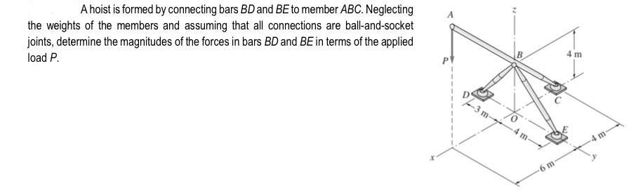 Solved A hoist is formed by connecting bars \( ﻿B D \) ﻿and | Chegg.com