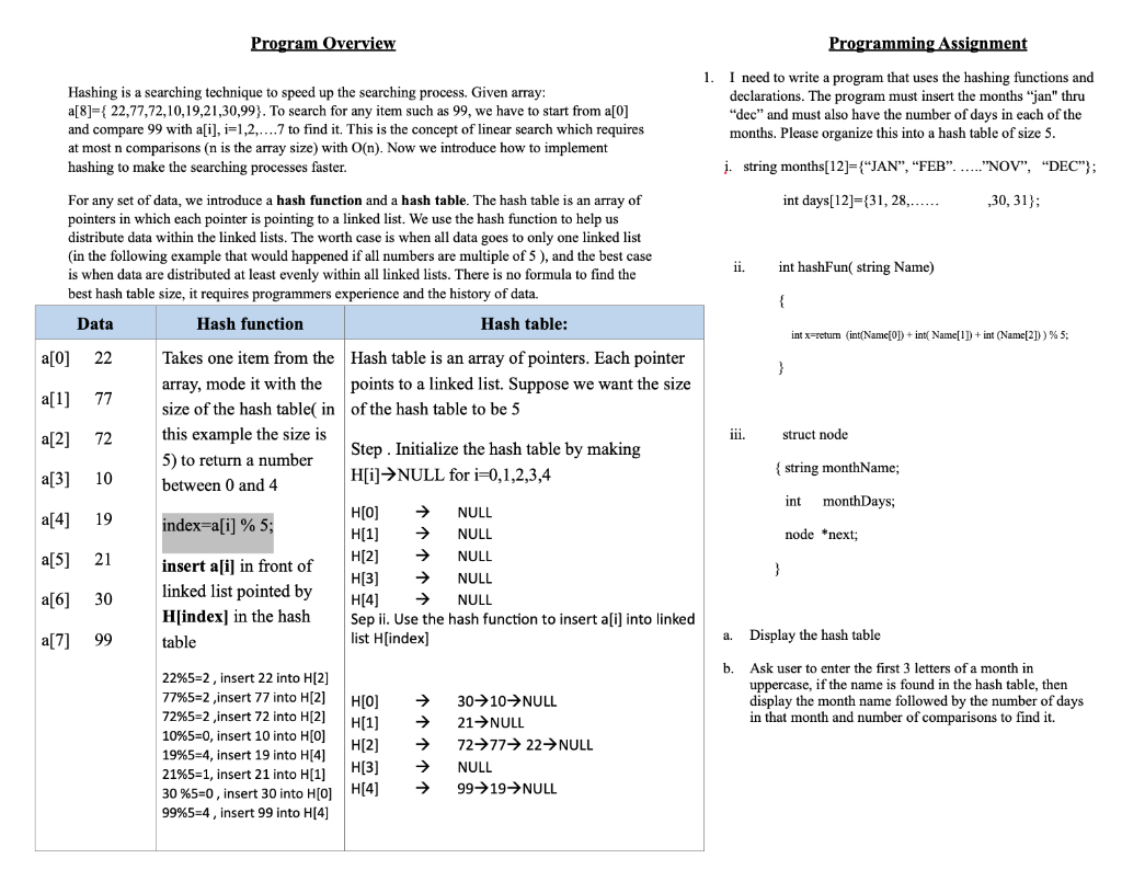 Solved Program Overview Programming Assignment 1. I need to | Chegg.com