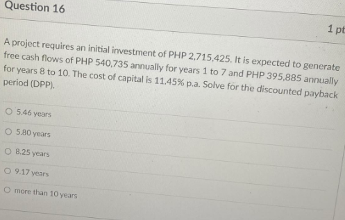 Solved A project requires an initial investment of PHP | Chegg.com