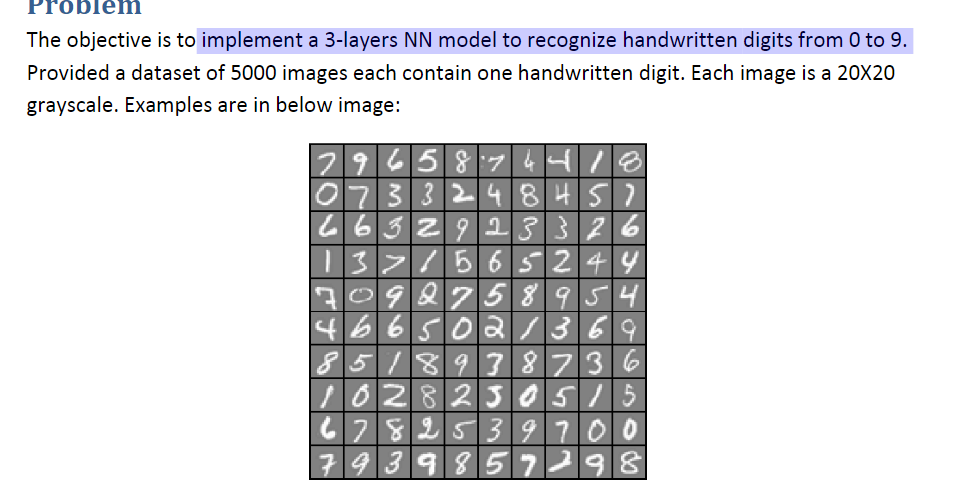 Solved from scipy.io import loadmat import numpy as | Chegg.com