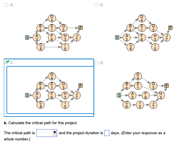Solved b. Calculate the critical path for this project. The | Chegg.com