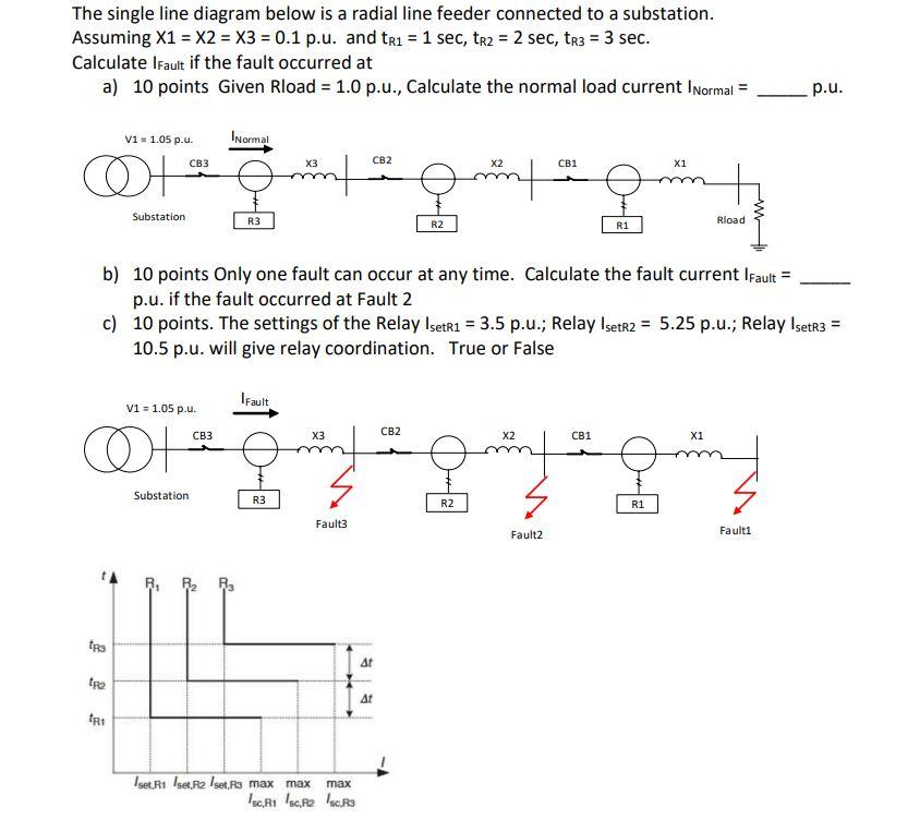 Solved The single line diagram below is a radial line feeder | Chegg.com