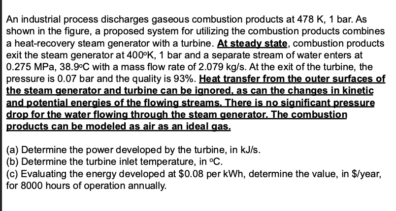 Solved An industrial process discharges gaseous combustion | Chegg.com