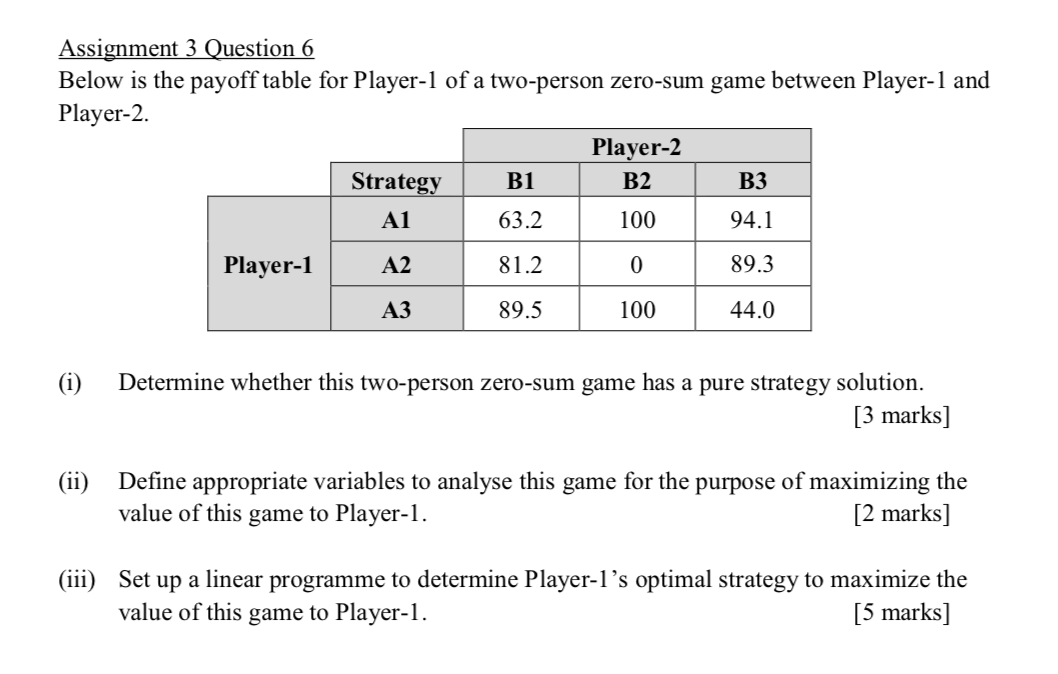 Solved Assignment 3 Question 6 Below is the payoff table for | Chegg.com