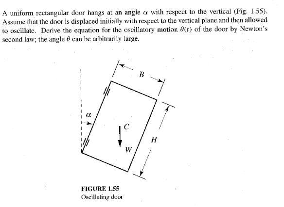 Solved A uniform rectangular door hangs at an angle α with | Chegg.com