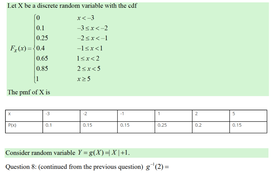 Solved Let X be a discrete random variable with the cdf 0 | Chegg.com
