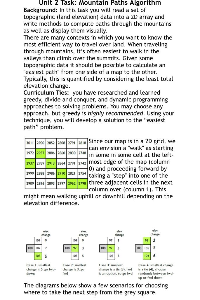 Solved Unit 2 Task: Mountain Paths Algorithm Background: In | Chegg.com