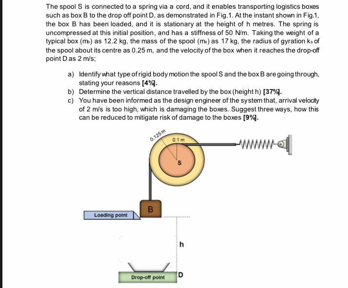 Solved The spool S is connected to a spring via a cord, and | Chegg.com