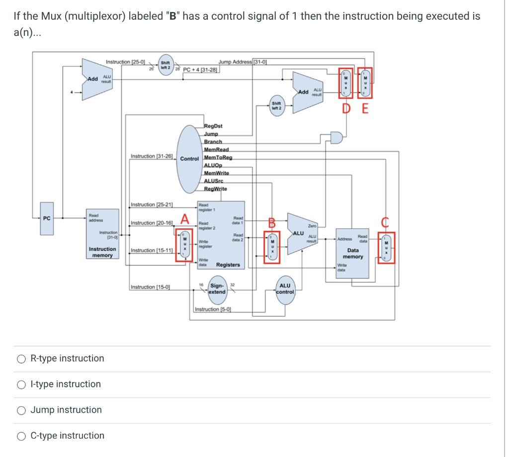Solved If the Mux (multiplexor) labeled "B" has a control | Chegg.com