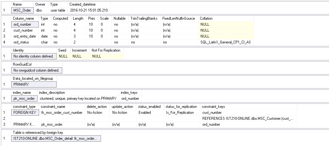 1. Create a data dictionary for Magnet Supply | Chegg.com