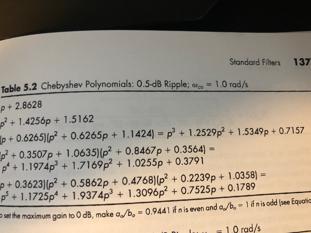 Exercise 4. Use the third-order Chebyshev 0.5 dB | Chegg.com