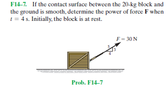 Solved F14-7. If the contact surface between the 20-kg block | Chegg.com