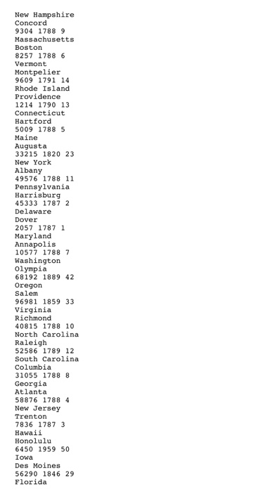 Solved Please solve using c++ Please allow user to | Chegg.com Solved Please solve using c++ Please allow user to | Chegg.com