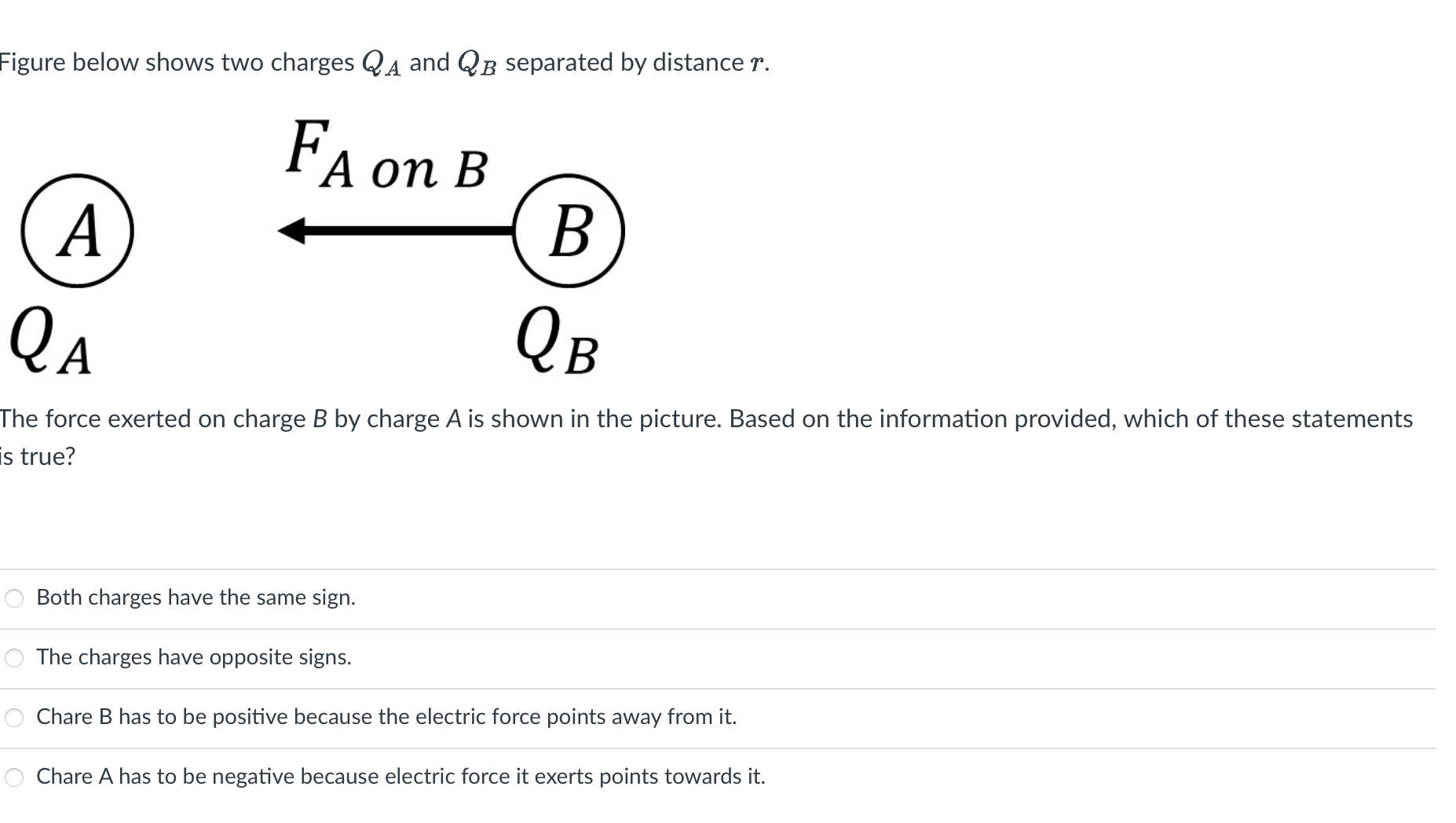 Solved The force exerted on charge B ﻿by charge A ﻿is shown | Chegg.com