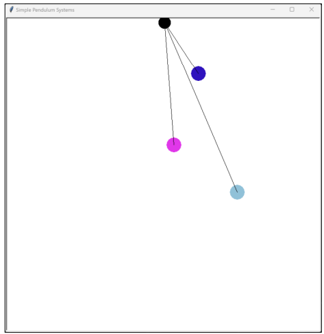 Solved Do In Python Problem Description Complete the class | Chegg.com