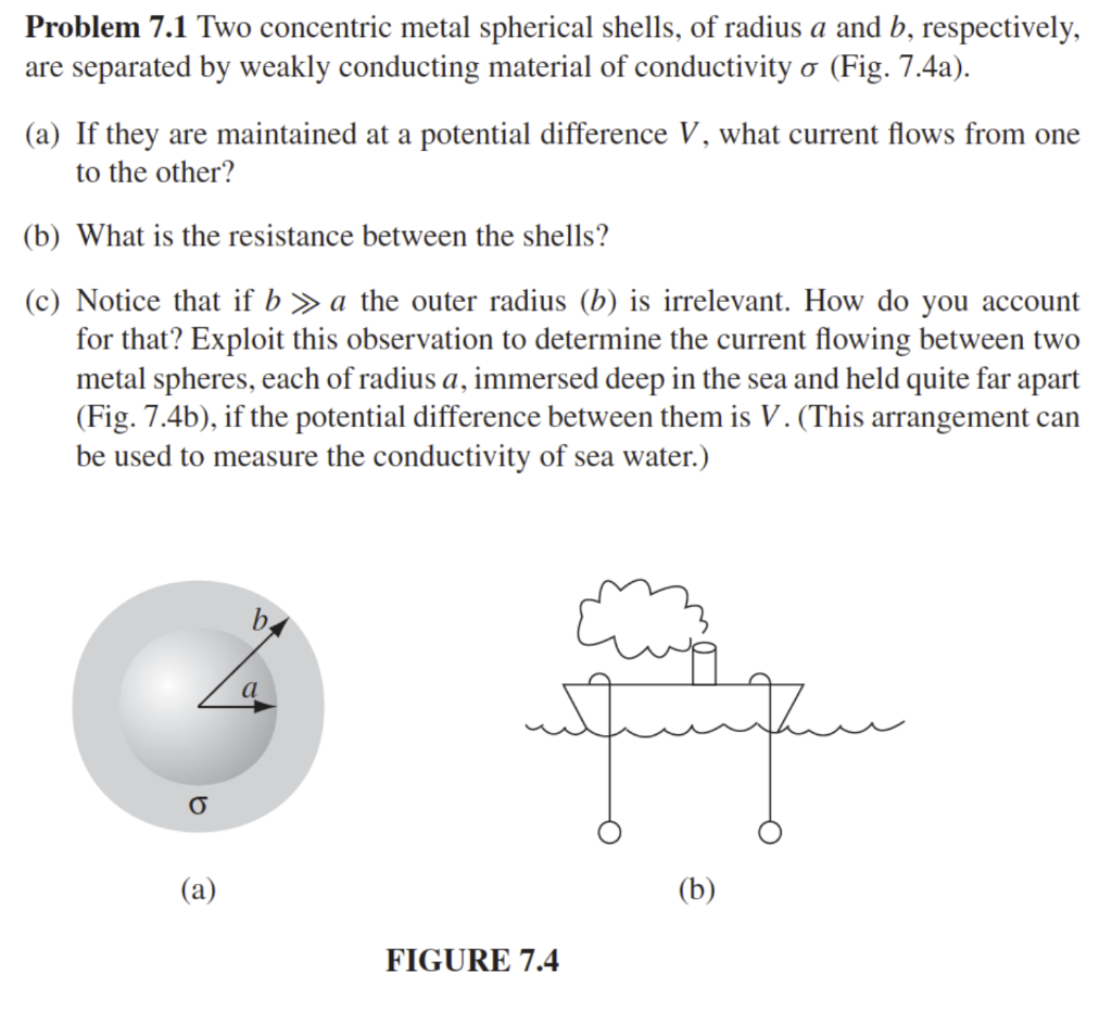 Solved Problem 7.1 Two concentric metal spherical shells, of | Chegg.com