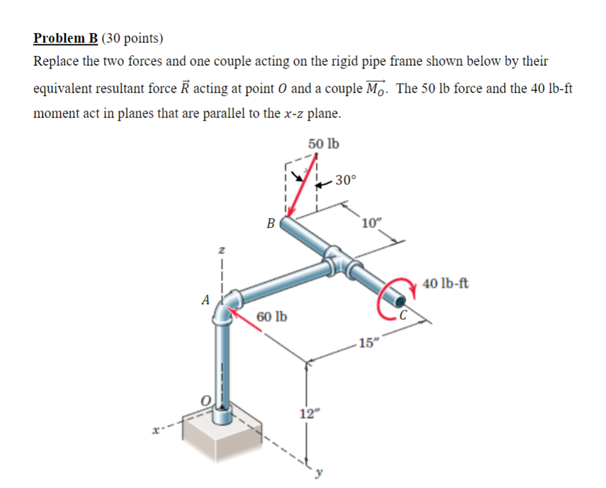 Solved Problem B (30 ﻿points)Replace the two forces and one | Chegg.com