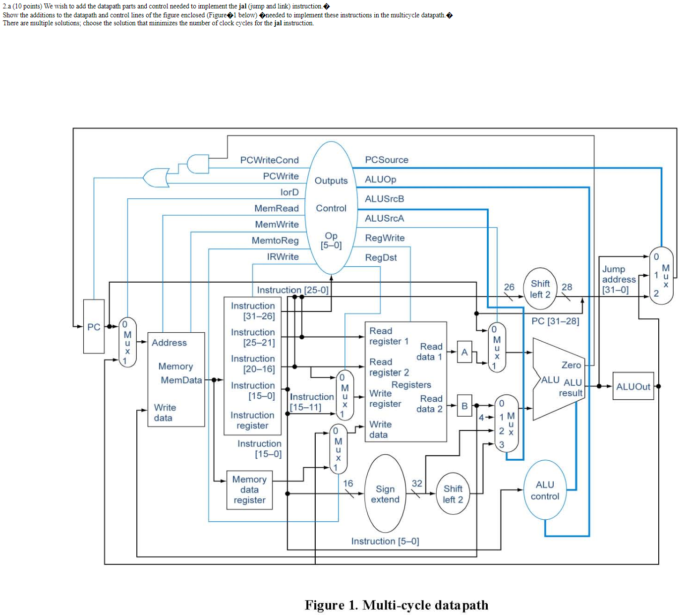 2.a (10 points) We wish to add the datapath parts and | Chegg.com