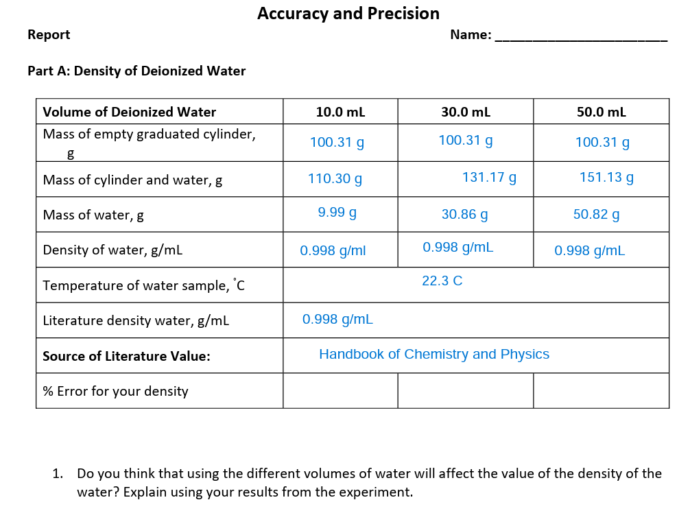 Solved Part A: Density of Deionized Water 1. Use a | Chegg.com