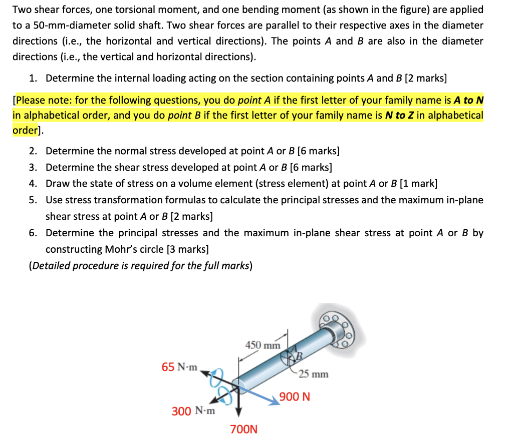 Solved Two shear forces, one torsional moment, and one | Chegg.com