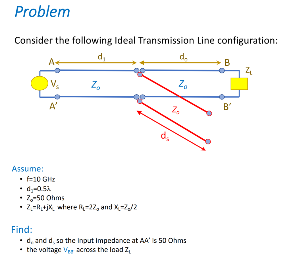 Problem Consider the following Ideal Transmission | Chegg.com