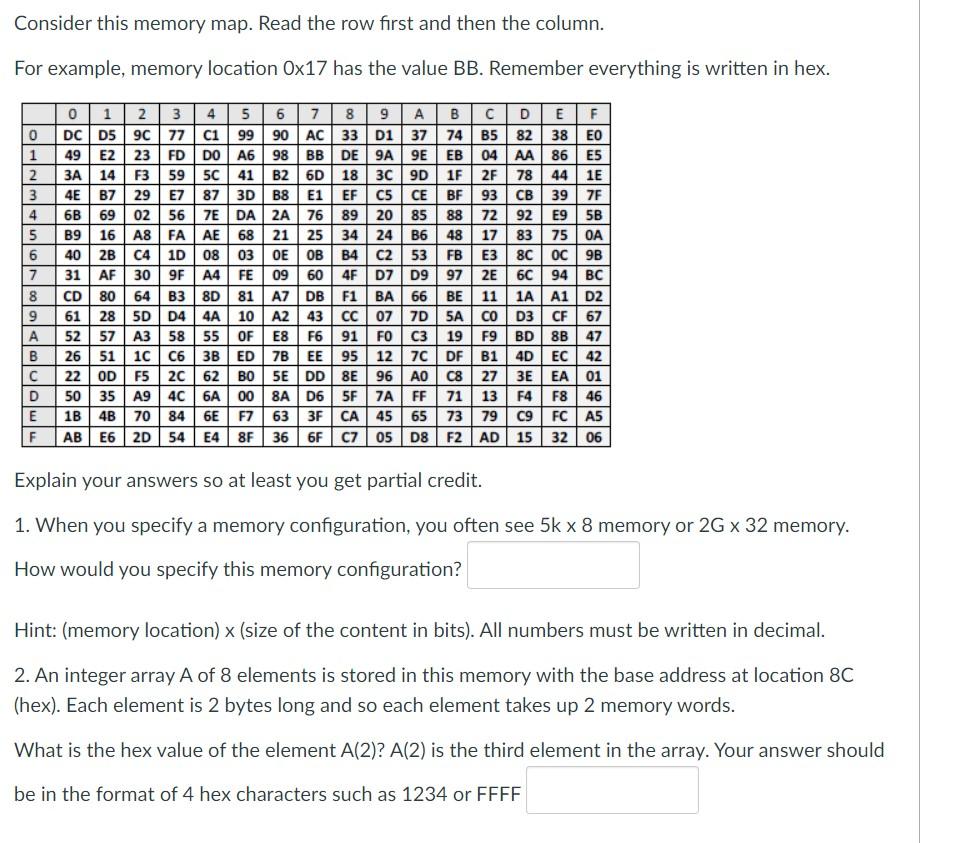 Solved Consider this memory map. Read the row first and then | Chegg.com