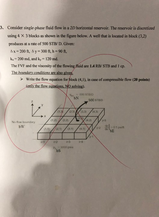 3. Consider single-phase fluid flow in a 2D | Chegg.com