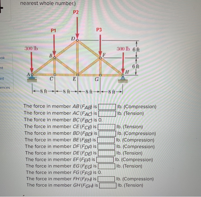 Solved 4 Problem 06.012- Method of joints, average | Chegg.com