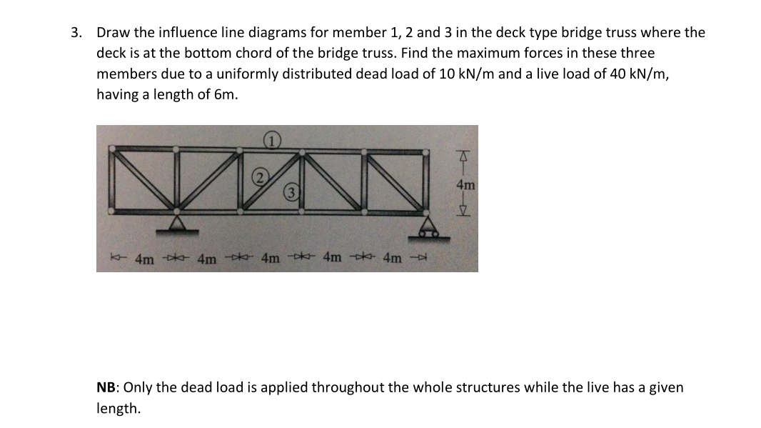 Solved 3. Draw the influence line diagrams for member 1, 2 | Chegg.com