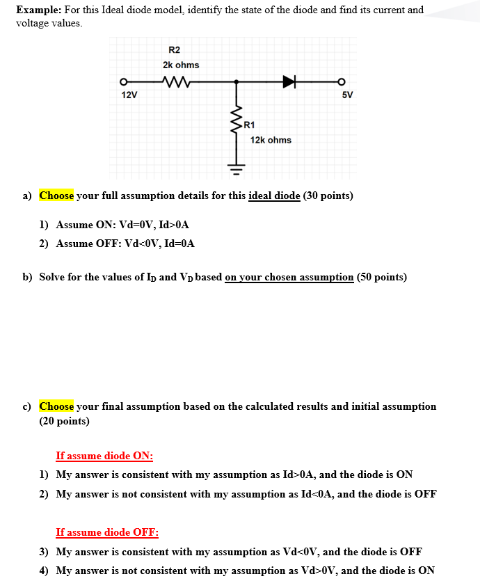 Solved Example: For this Ideal diode model, identify the | Chegg.com