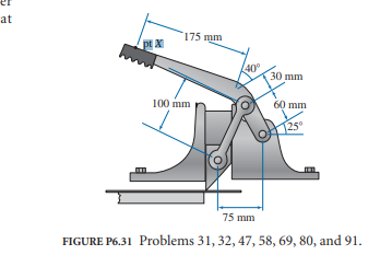 6–58. For the hand-operated shear shown in Figure | Chegg.com