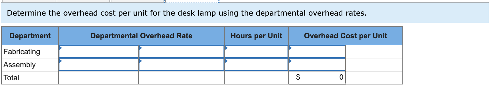 Solved Determine the overhead cost per unit for the desk | Chegg.com