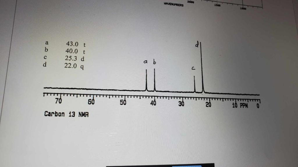 Solved C. The IR and CMR spectra of compound CsH13N are | Chegg.com