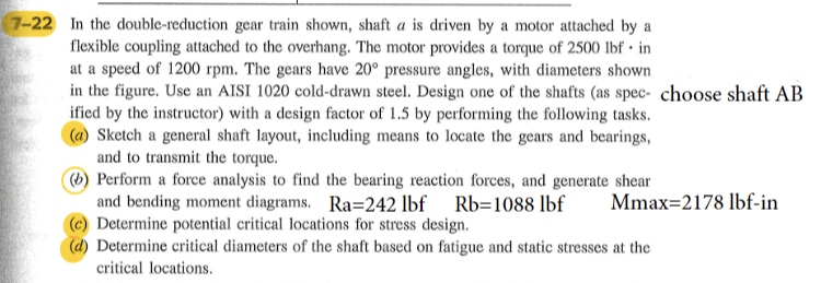 Solved 7-22 In the double-reduction gear train shown, shaft | Chegg.com