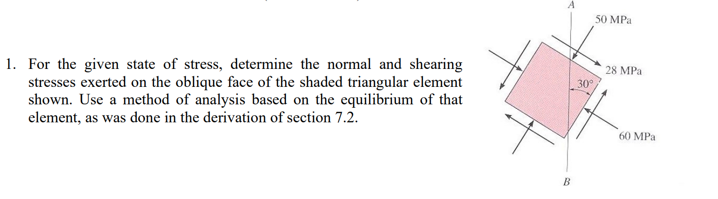 Solved 50 MPa 28 MPa 1. For the given state of stress, | Chegg.com