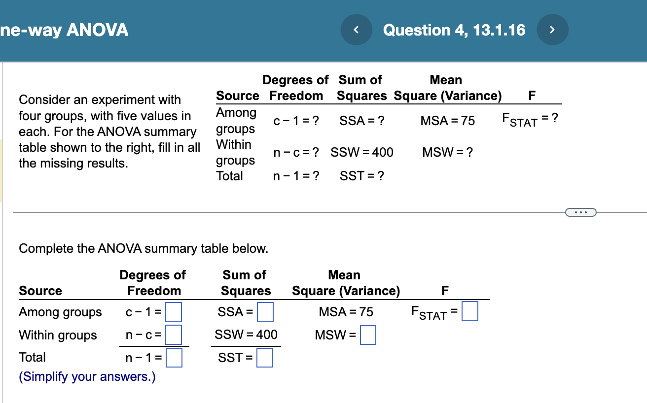 Solved Consider an experiment with four groups, with five | Chegg.com