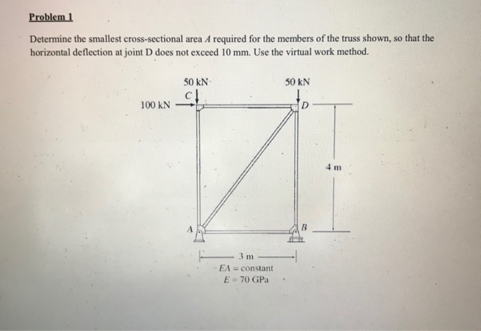 Solved Problem 1 Determine the smallest cross-sectional area | Chegg.com
