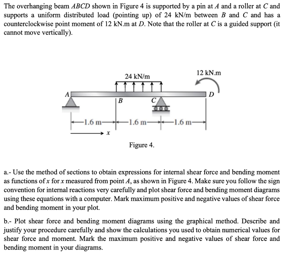 Solved Hello there, this is for Solid of Mechanics. Can you | Chegg.com