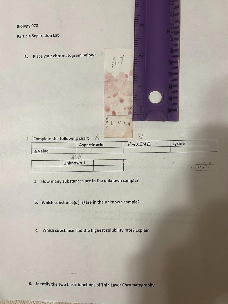 Solved 1. Place your chromatogram below: | Chegg.com