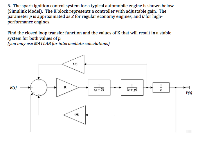 Solved 5. The spark ignition control system for a typical | Chegg.com